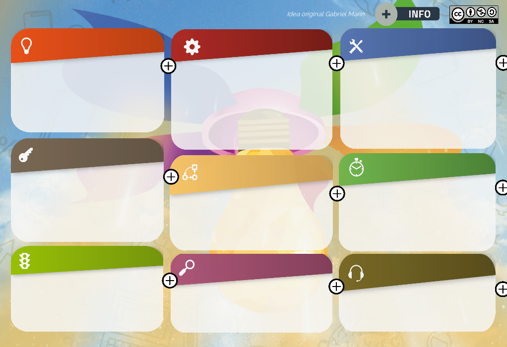 Mapa conceptual. Web service | Genially