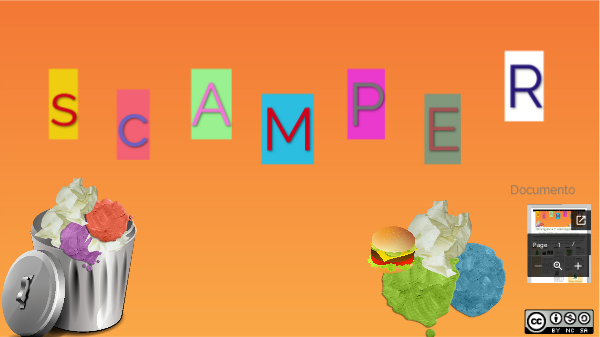 SCAMPER | Genially