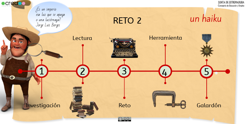 Reto 2: un haiku | Genially