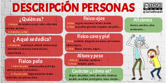 DESCRIPCIÓN PERSONAS | Genially