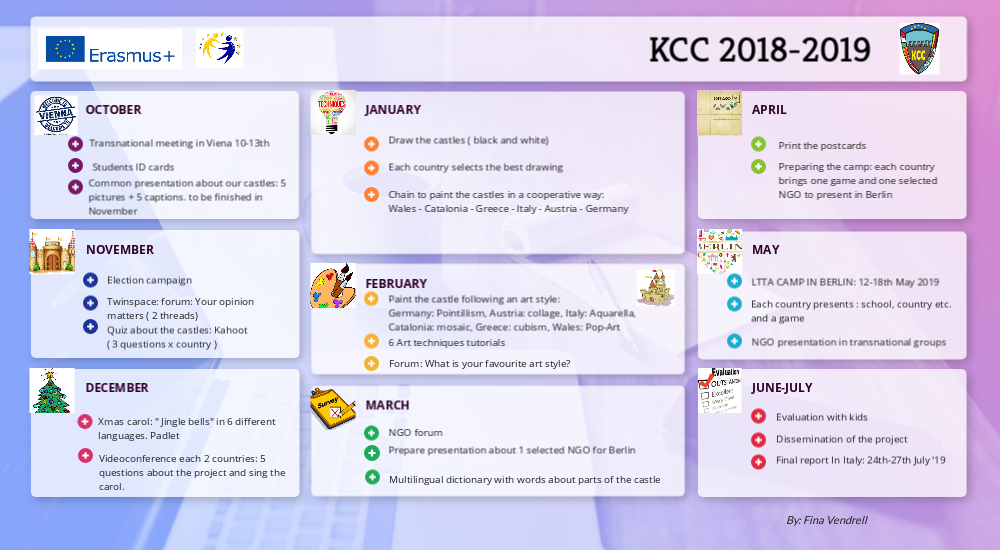 KCC 18-19