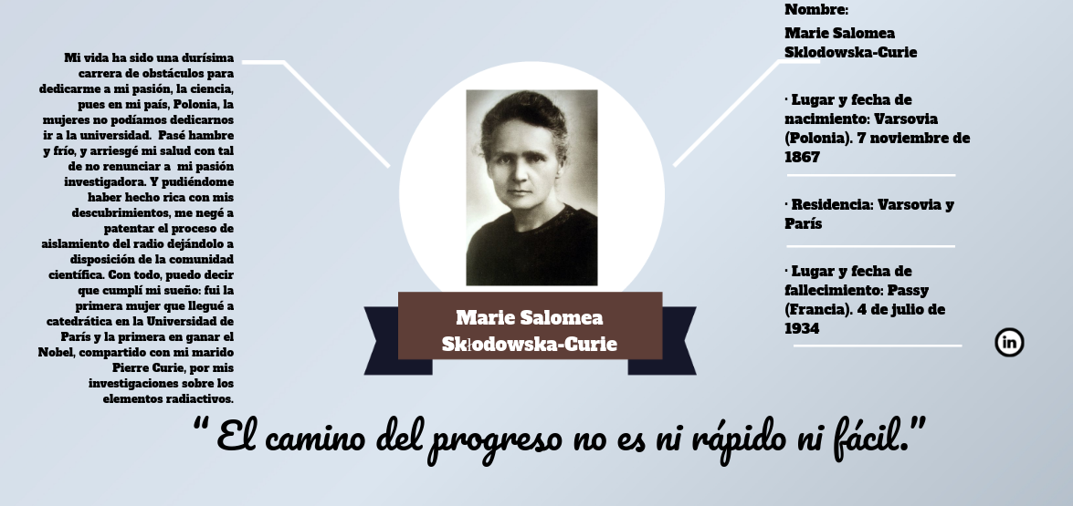 CURRICULUM VITAE DE MARIE CURIE