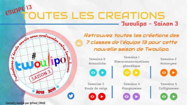Twoulipo - Equipe 13 (Année 2018-2019) | Genially