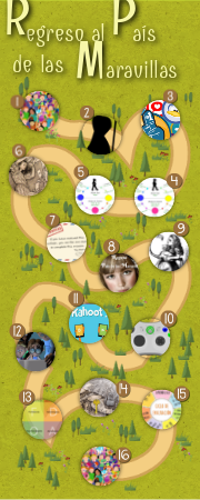 Regreso al País de las Maravillas (Prototipo)