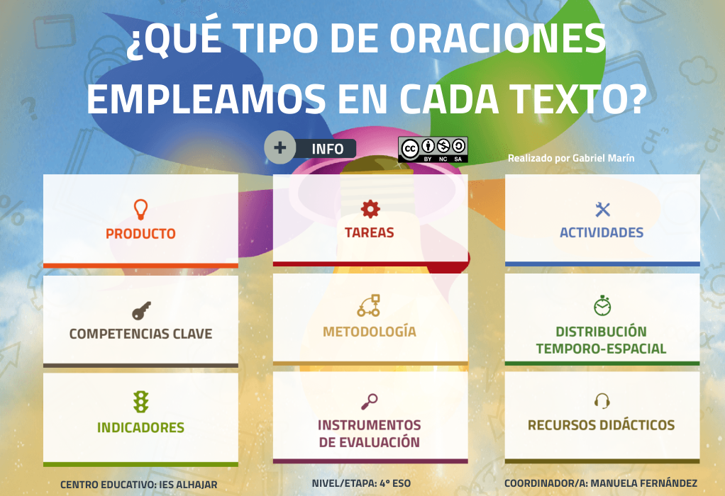 ¿QUÉ TIPO DE ORACIONES EMPLEAMOS EN CADA TEXTO?