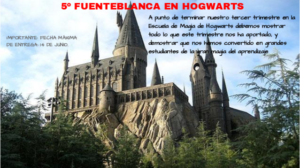 PERIÓDICO HOGWARTS | Genially