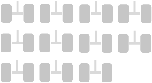 Airbus A380 | Genially