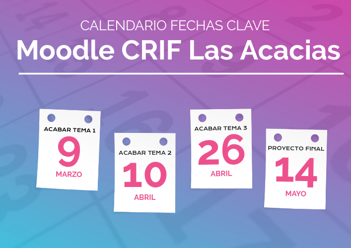FECHAS CLAVE | Genially