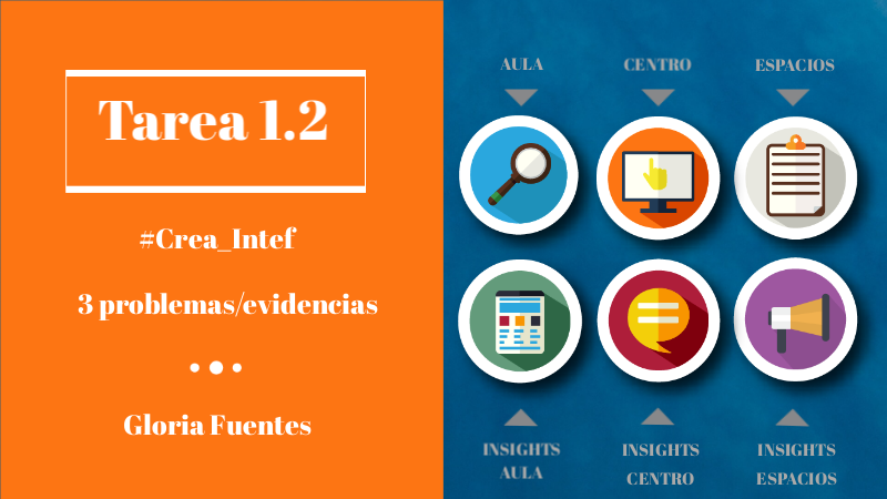 #Crea-Intef tarea 1.2