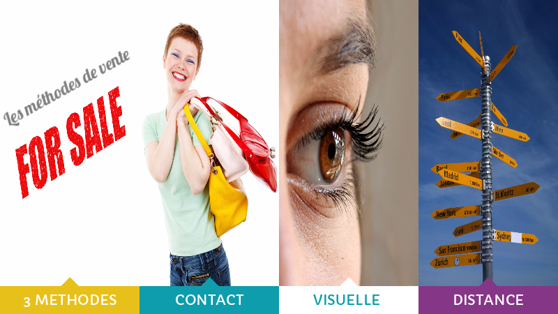 Les méthodes de vente | Genially