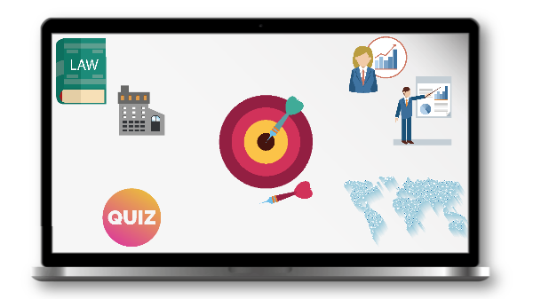 Devenir prof d'éco droit en classe de terminale | Genially