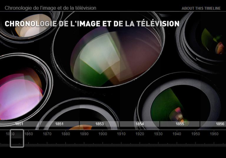 HGGSP 2020 : revues de presse | Genially