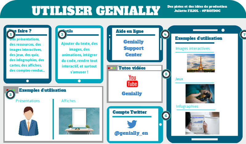 Utiliser Genially | Genially