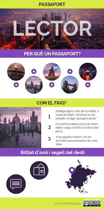 Passaport lector | Genially