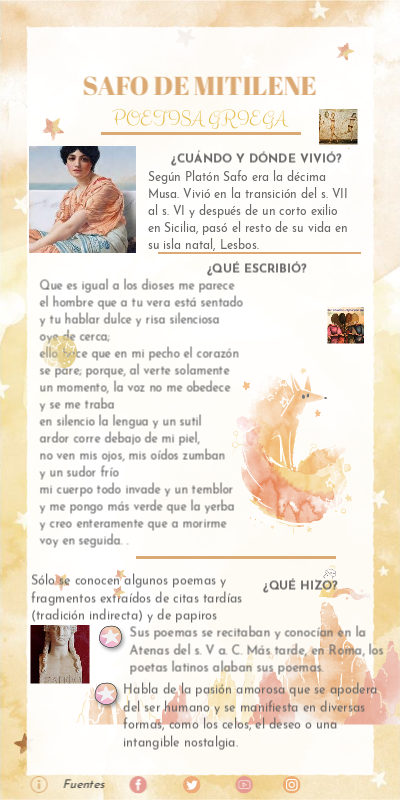 SAFO DE MITILENE | Genially