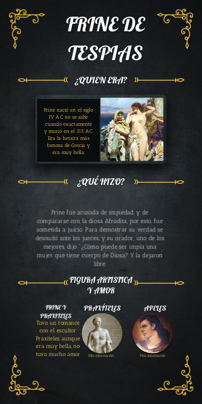 FRINE DE TESPIAS