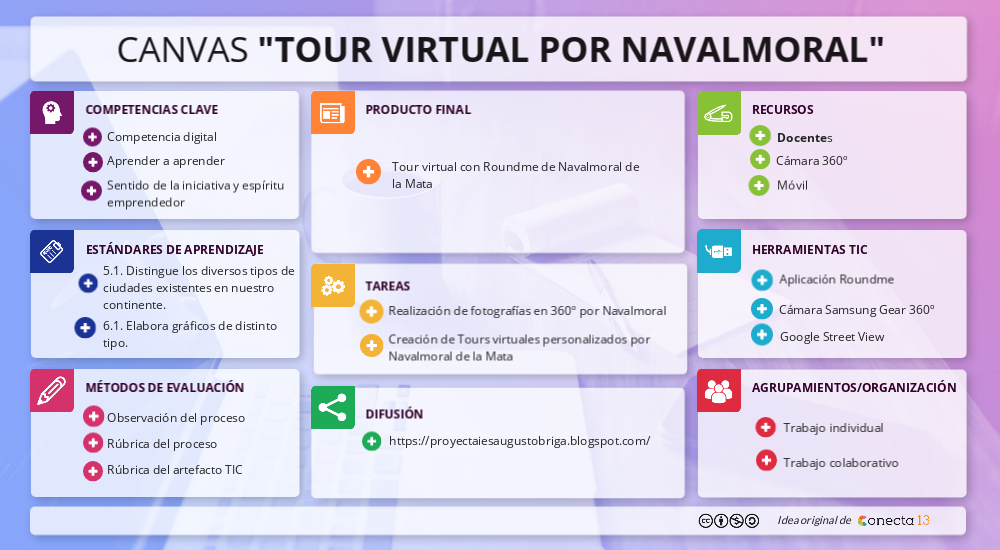 Canva TOUR VIRTUAL POR NAVALMORAL | Genially