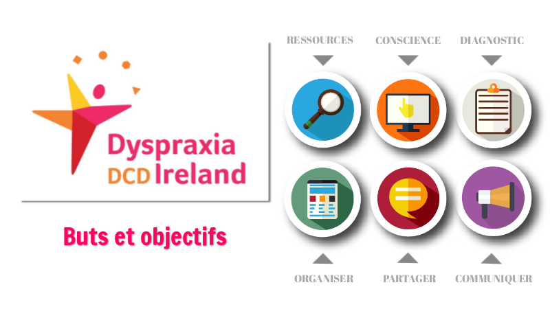 marco@marcobertolini.org | Genially