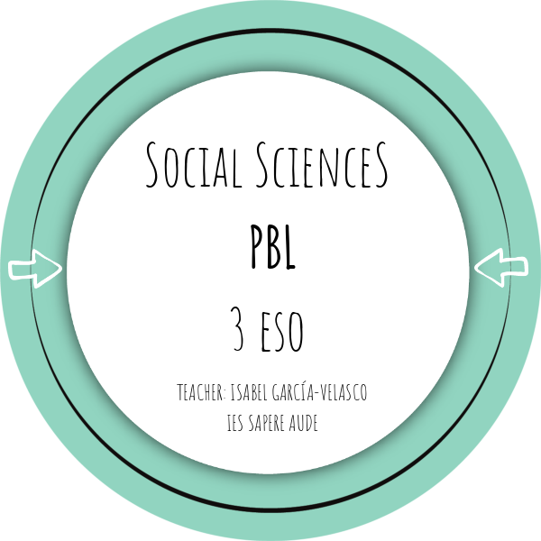 SOCIAL SCIENCES PBL
