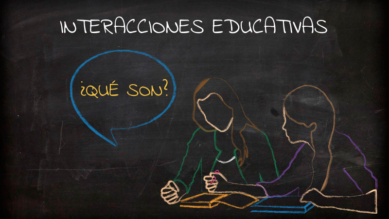 Interacciones educativas ¿Qué son?