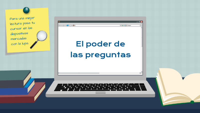 El poder de las preguntas | Genially