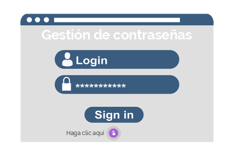 Gestión de passwords | Genially