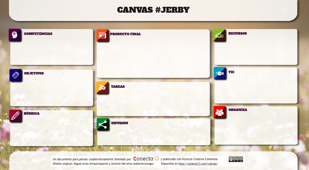 Canvas #Jerby | Genially