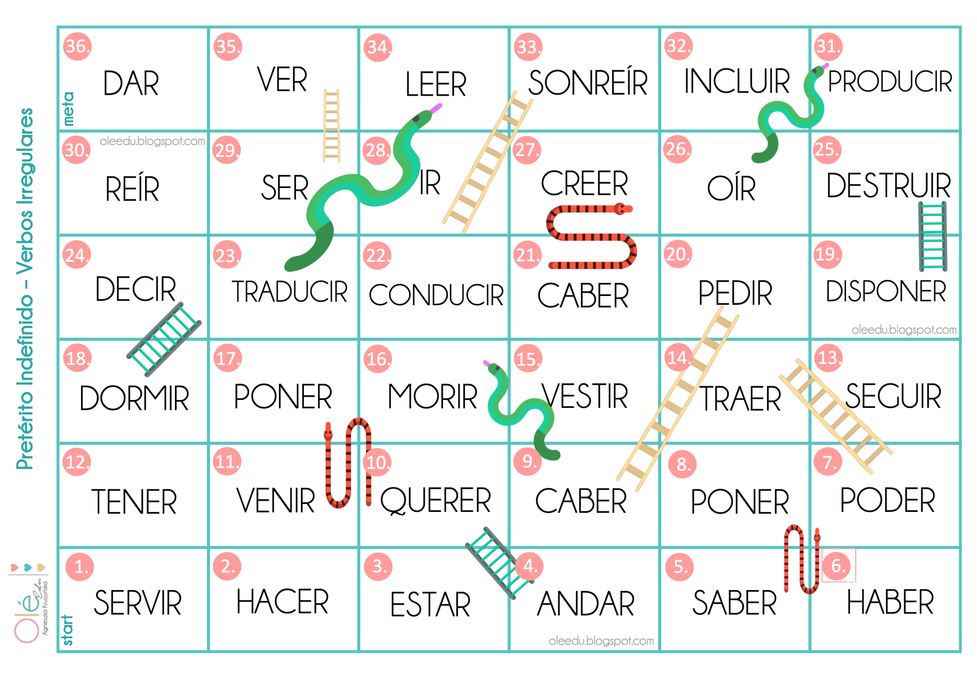Tablero pretérito indefinido | Genially