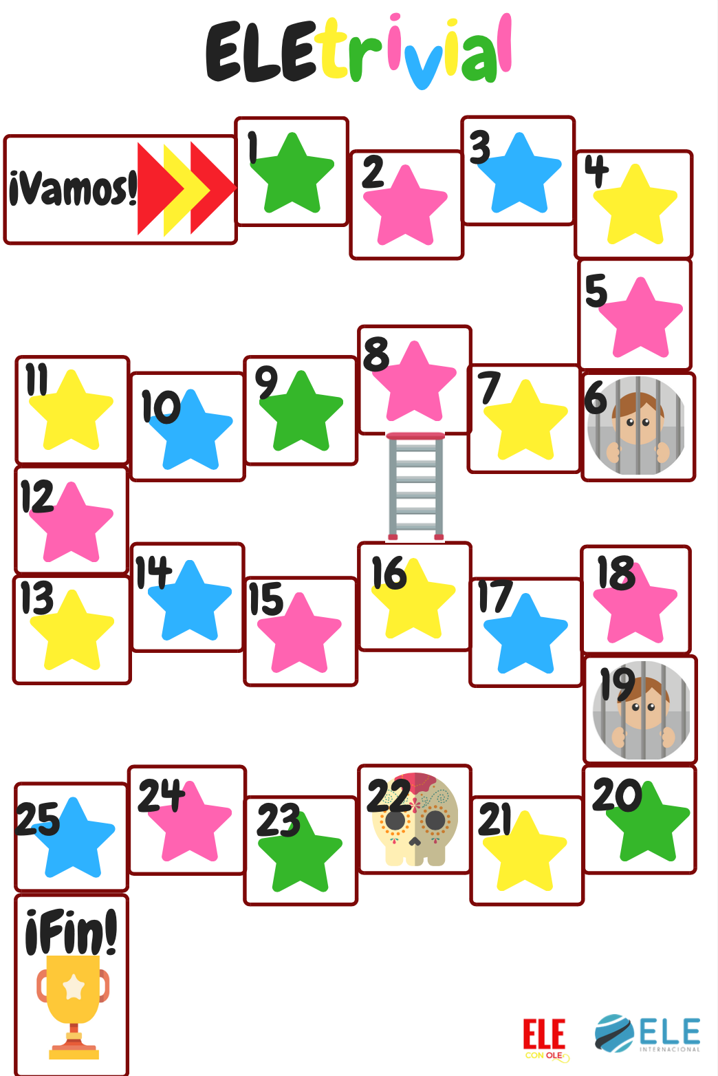 JUEGO SER Y ESTAR | Genially