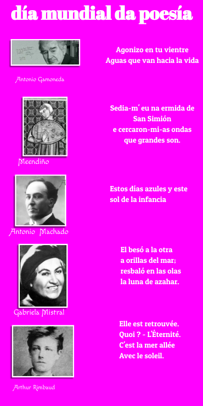 día mundial da poesía 21 Marzo 2018 | Genially