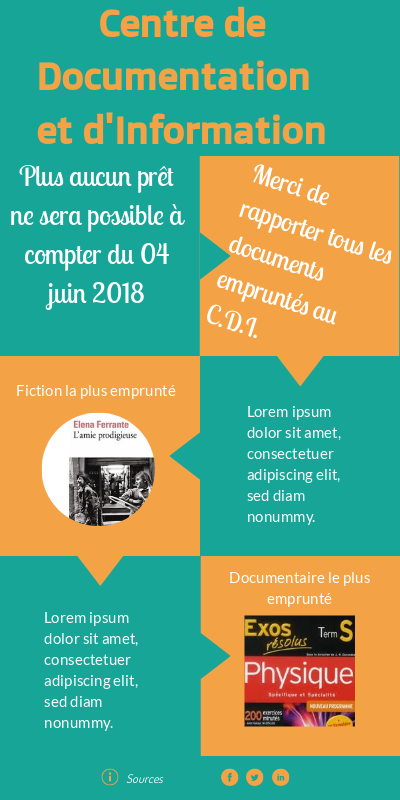 Affiche fin prêts | Genially