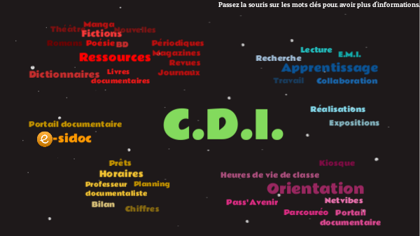 CDI