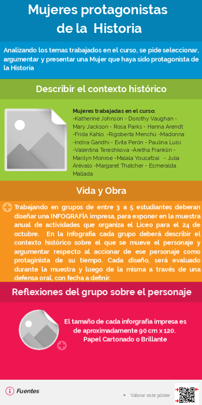 Mujeres que marcaron la Historia