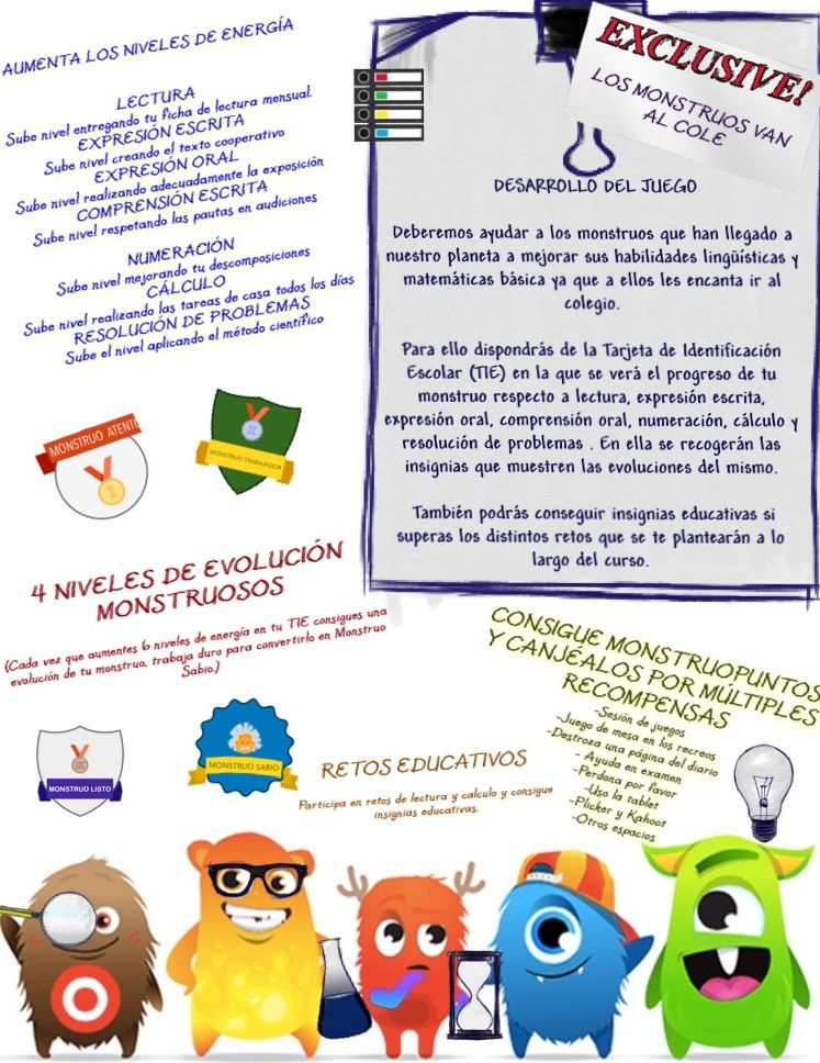 INFOGRAFÍA LOS MONSTRUOS VAN AL COLE | Genially