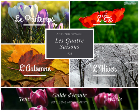 Les Quatre Saisons | Genially