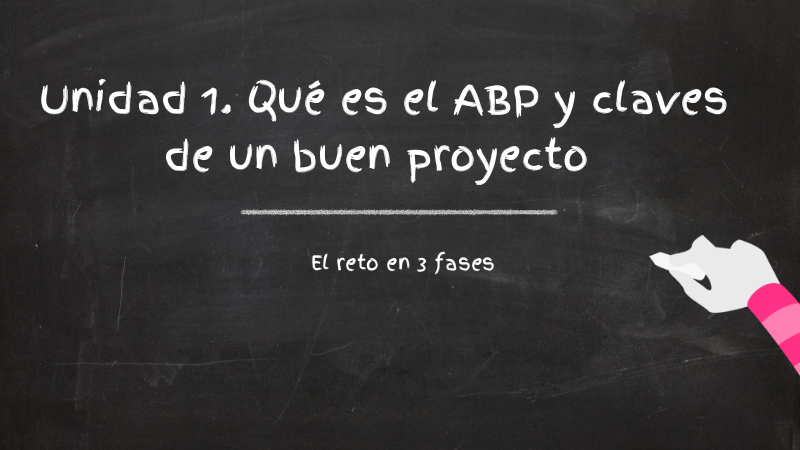 ABP. UNIDAD 1 RETO EN 3 FASES | Genially