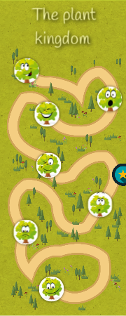 PLANT KINGDOM | Genially