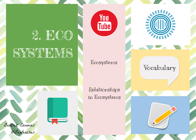 2. Ecosystems