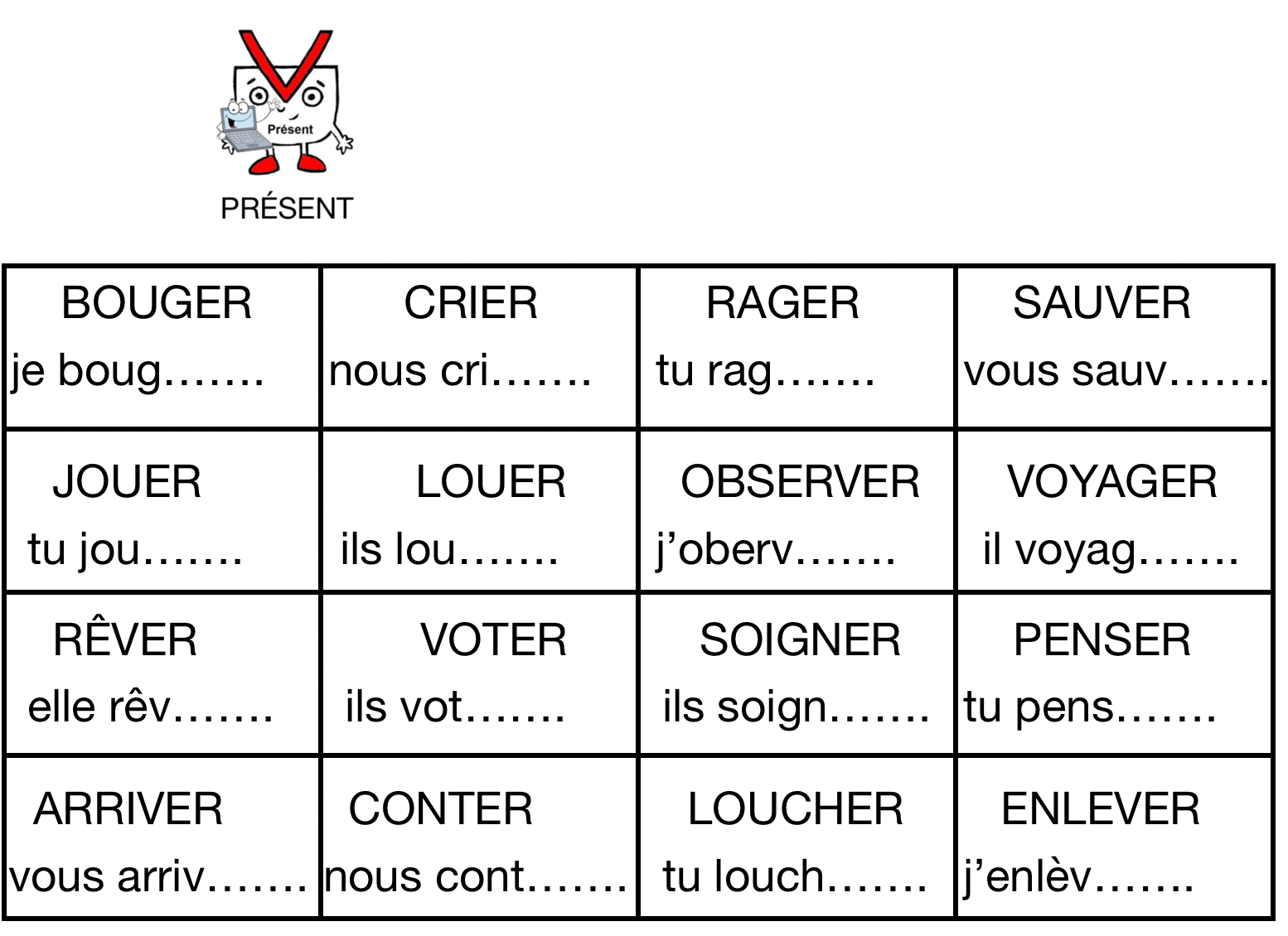 Conjugaison présent | Genially