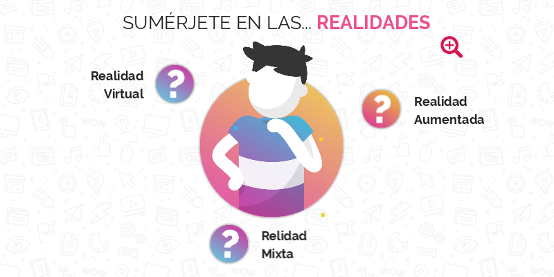 Realidades | Genially