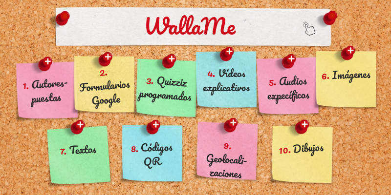 Satélites de Wallame | Genially