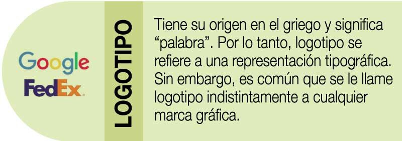 La Espol aclara diferencia entre logo, sello y emblemas | Genially