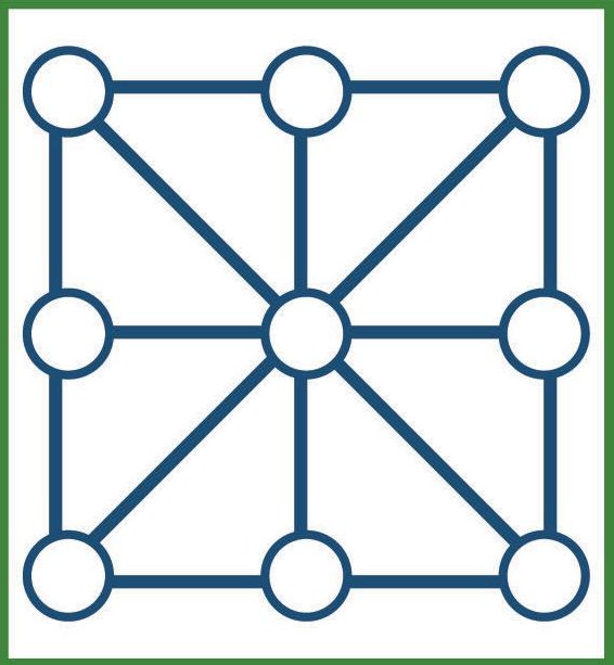 3 en raya | Genially