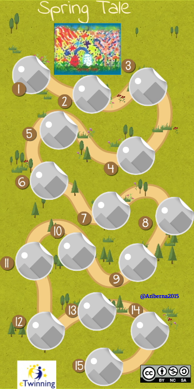 eTwinning Spring Tale | Genially