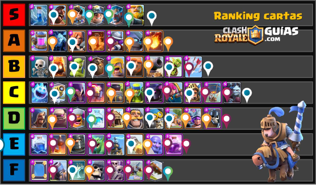 Descripciones cartas CR | Genially