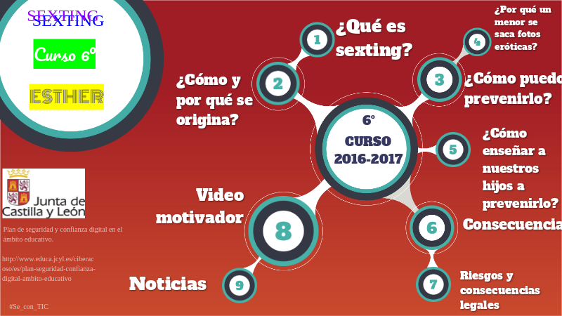 COMICS- CSI SANTA MARÍA | Genially