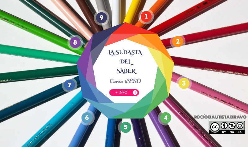 La subasta del saber