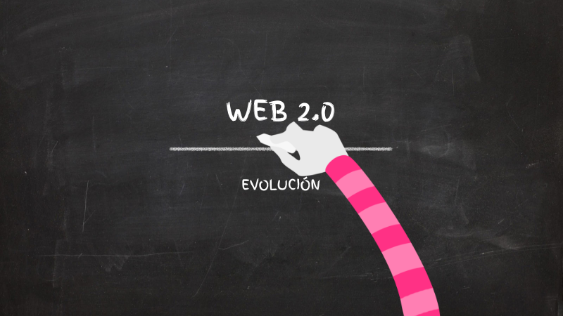 Evolución | Genially