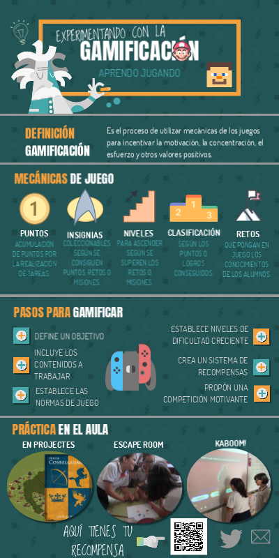 PANEL GAMIFICACIÓN | Genially