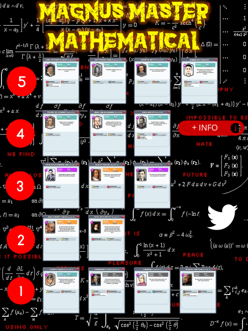 MAGNUS MASTER MATHEMATICAL